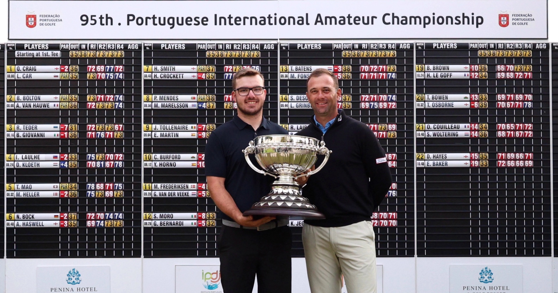 2025 Results | Golf Bible