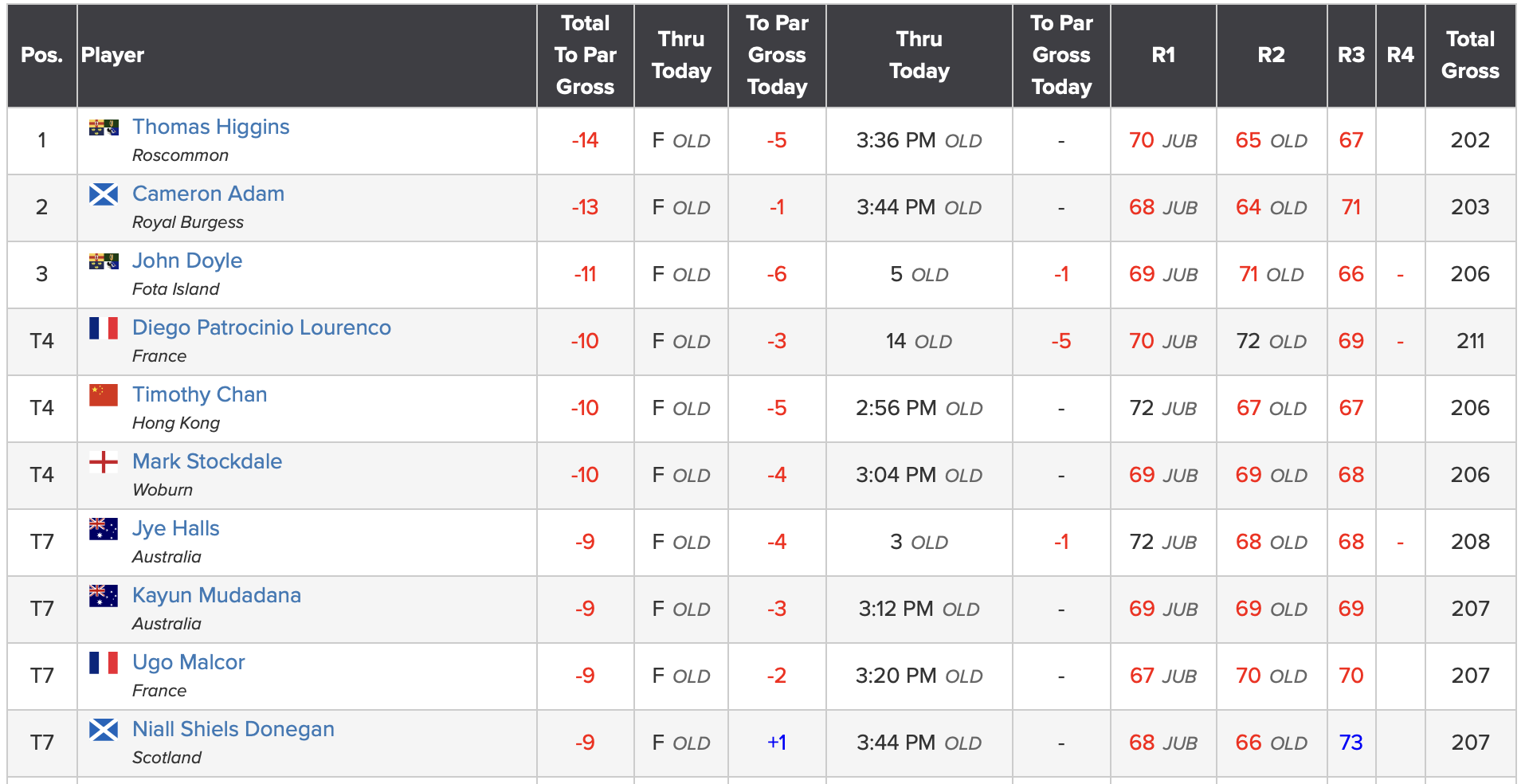The St. Andrews Links Trophy – 2025 Preview & Results | Golf Bible