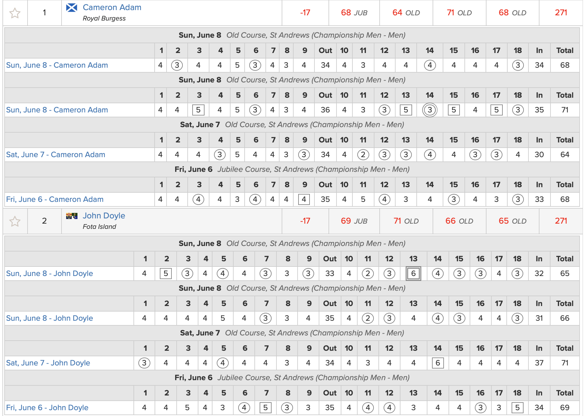 The St. Andrews Links Trophy – 2025 Preview & Results | Golf Bible